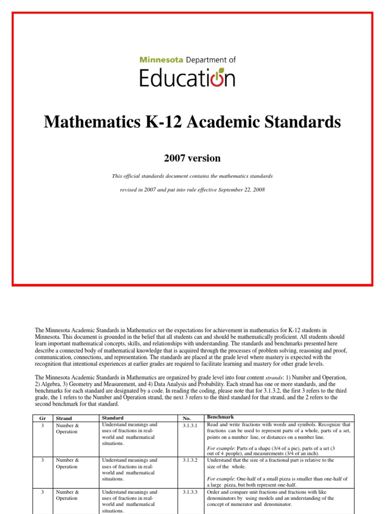 Minnesota K-12 Math Standards Overview | PDF | Fraction (Mathematics ...