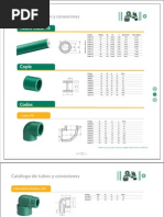 Para Un Concreto de Resistencia 250 KGF - Dosificacion | PDF | Hogar ...