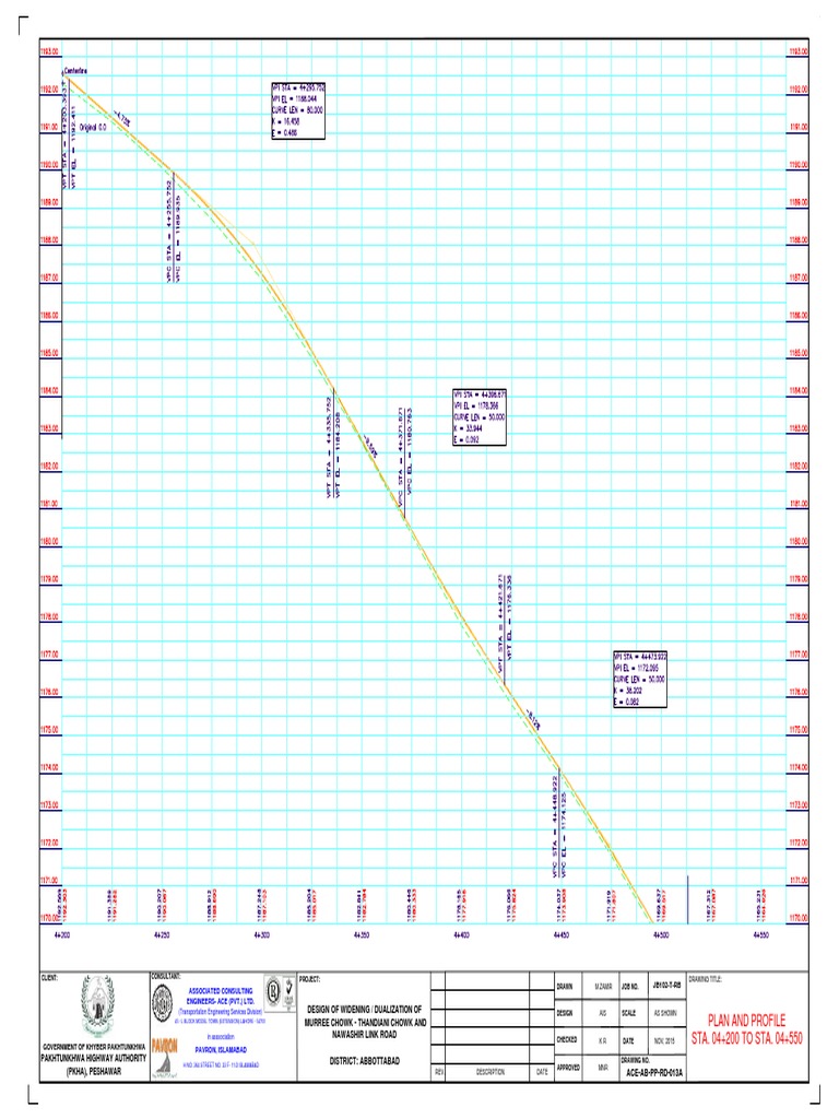 Plan and Profile STA. 04+200 TO STA. 04+550 | PDF