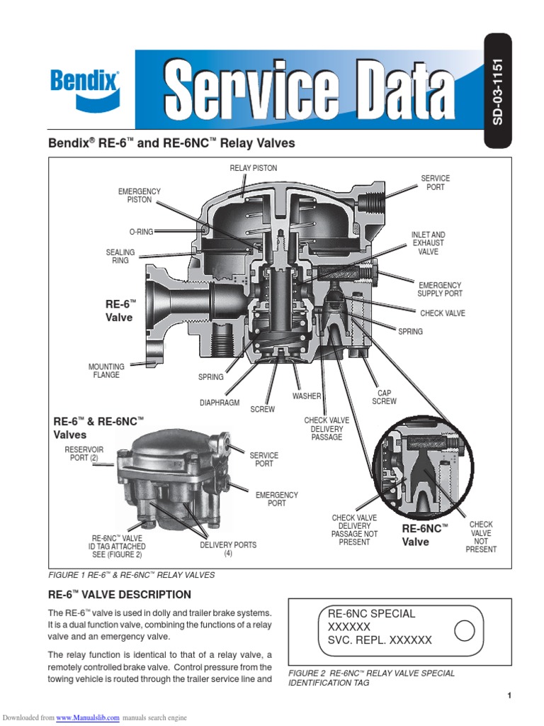 Re6 Relay Emergency Valve | PDF | Valve | Piston