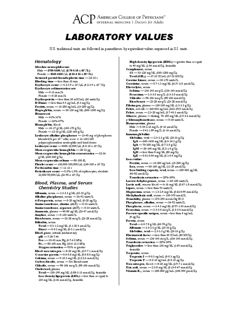 Normal Lab Values PDF | PDF | Cooking, Food & Wine | Wellness