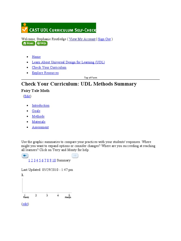 Check Your Curriculum: UDL Methods Summary: Sign Out | PDF | Lesson ...