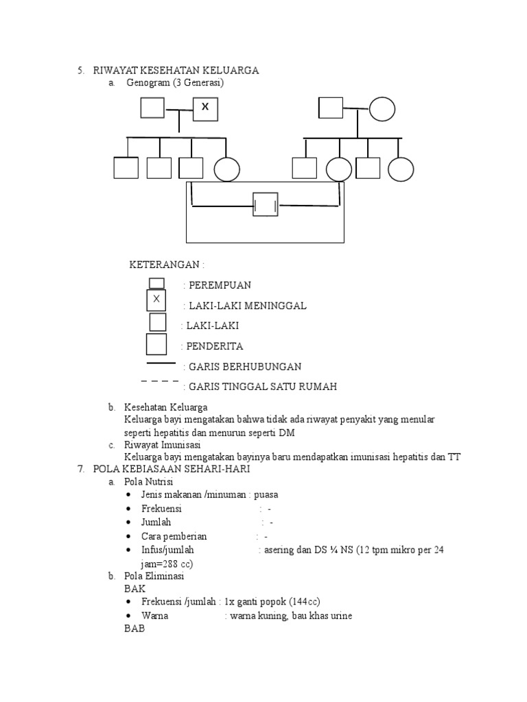 Genogram Keluarga 3 Generasi dan Kesehatan | PDF
