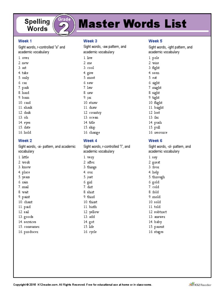 2nd Grade Spelling Words Master List | PDF | Language Arts & Discipline