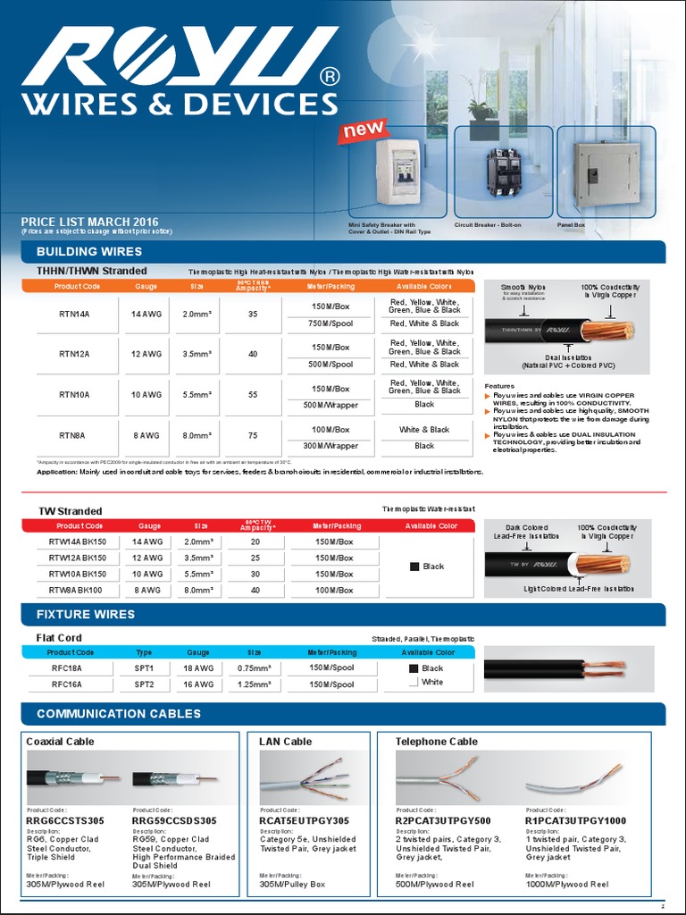 Royu Wires Devices Price List March 2016 | Components | Equipment