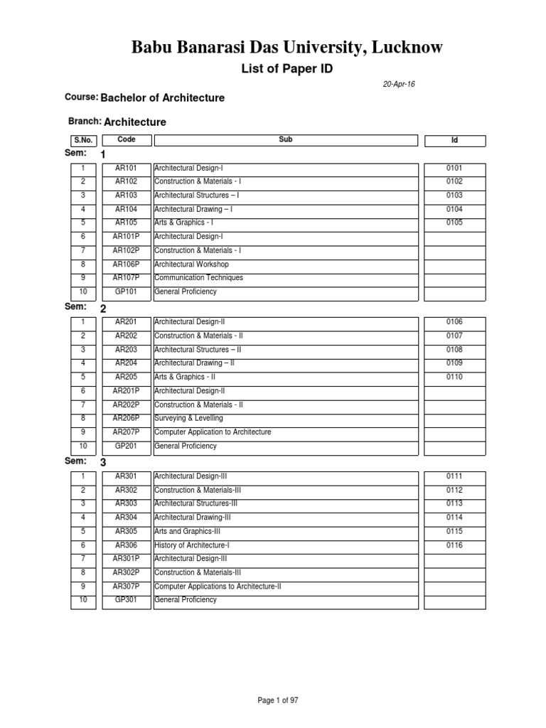Paper Id | PDF | Electronics | Engineering