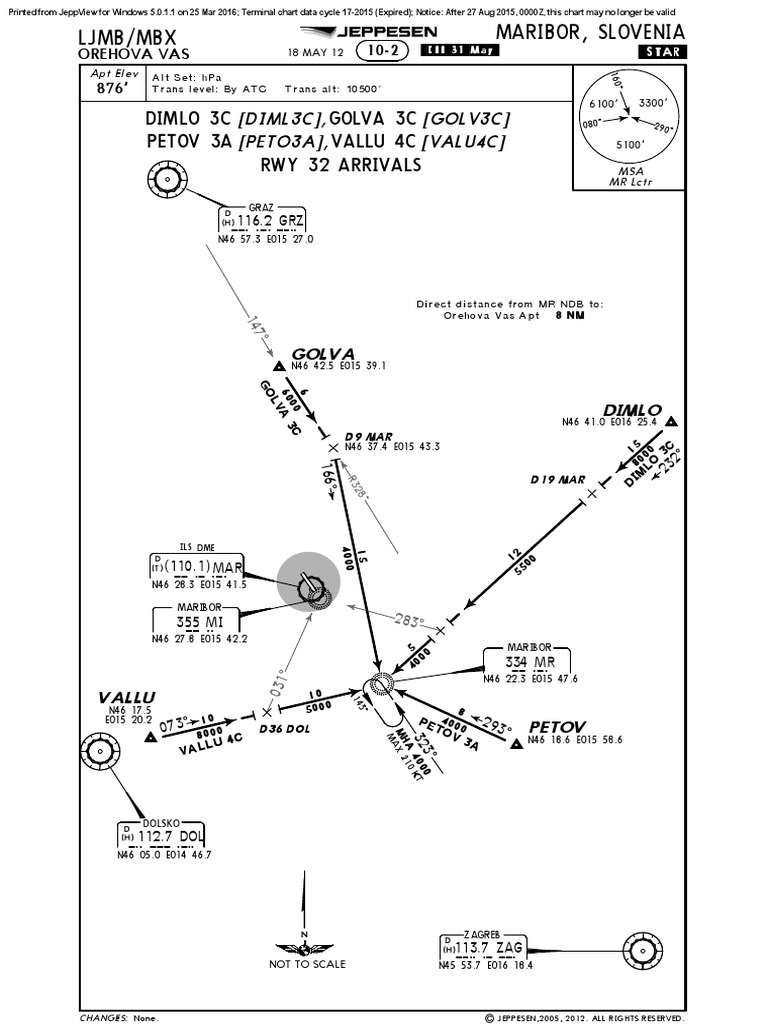 LJMB Chart | PDF | Telecommunications Engineering | Transport Safety