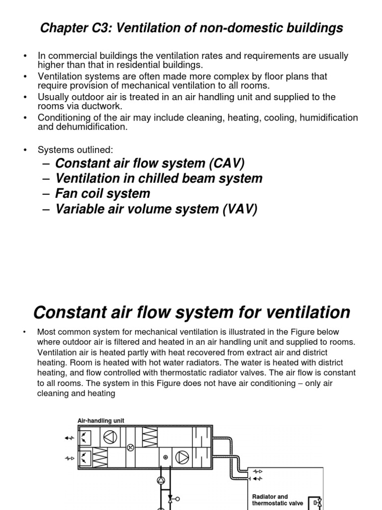 Chapter C3: Ventilation of Non-Domestic Buildings | PDF | Hvac | Air ...