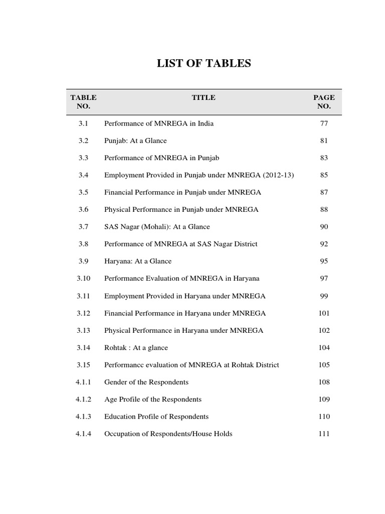 08 - List of Tables PDF | PDF