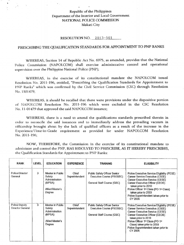 Napolcom Memo 2013-501 New Guidelines On Promotion | PDF