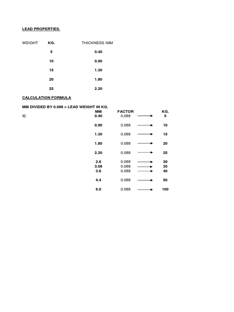 Weight Thickness /MM: Lead Properties | PDF