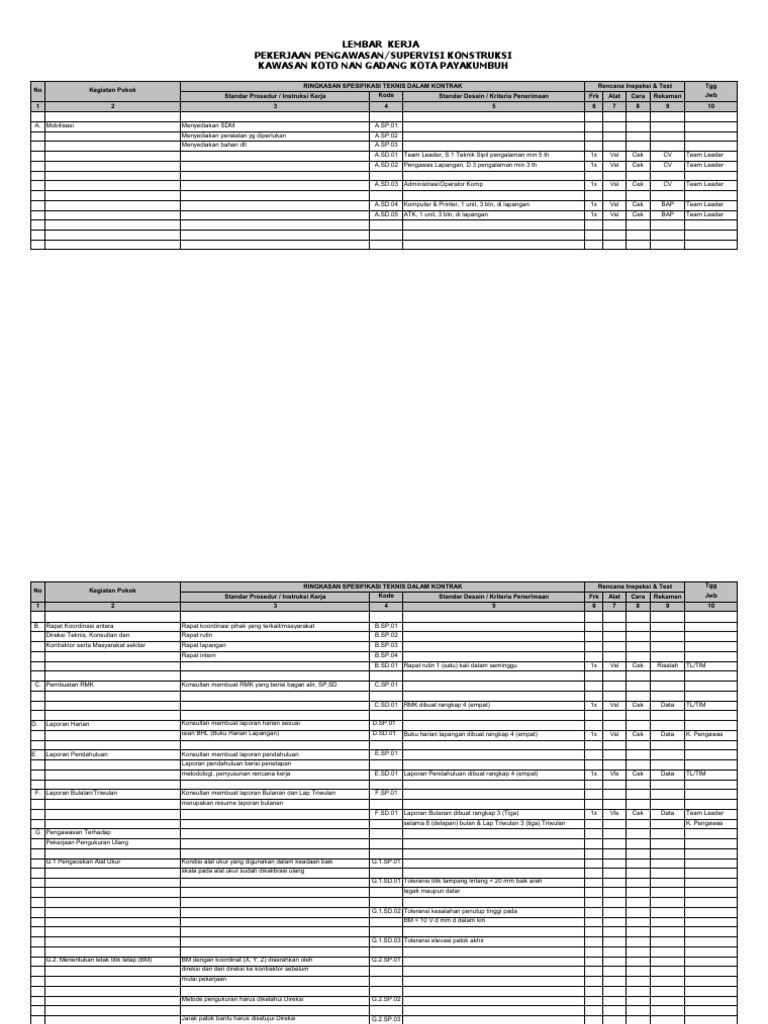 Lampiran RMK PDF | PDF