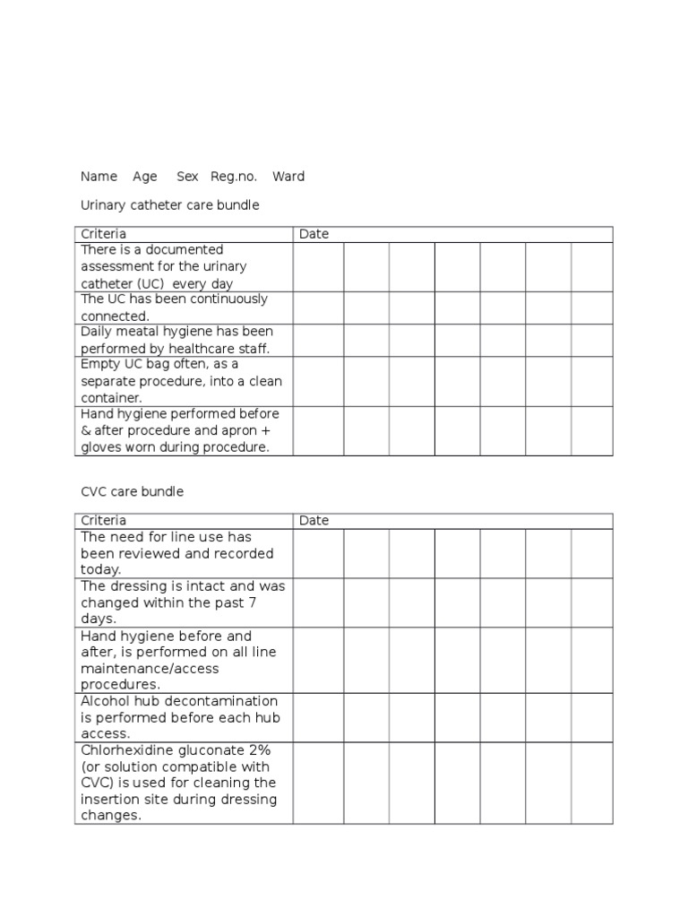 Care Bundles | PDF