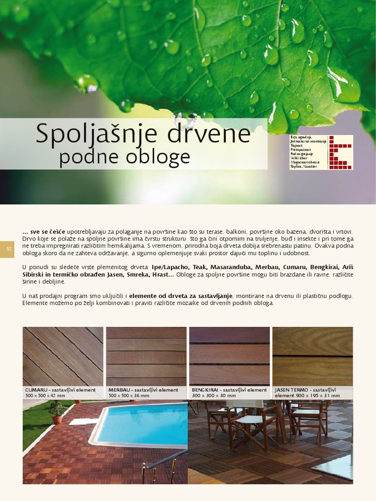 Spoljasnje Drvene Obloge SR | PDF