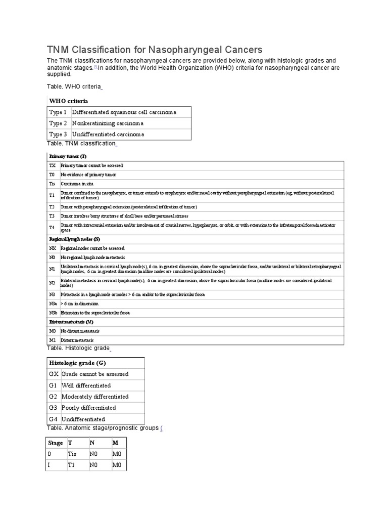 TNM Classification For Nasopharyngeal Cancers | PDF | Self-Improvement ...