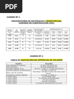Comando Subtract en AutoCAD: Guía Rápida | PDF | Métodos y materiales de enseñanza