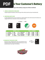 Batteries Date Stamp Codes | PDF