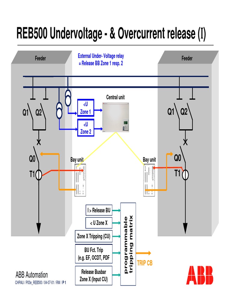 10 Undervoltage Release REB500 | PDF | Electrical Engineering | Electricity