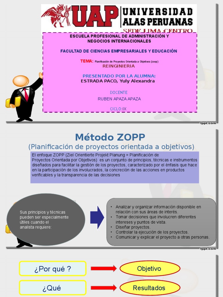 metodo zoop | Planificación | Toma de decisiones
