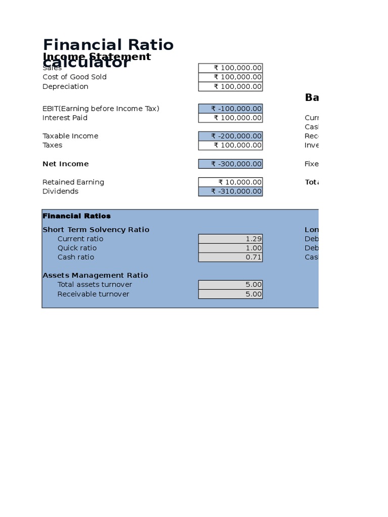 Financial Ratio Calculator: Income Statement | PDF | Equity (Finance ...
