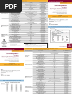 A320 Circuit Breakers | PDF | Jet Aircraft | Airliner