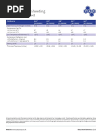 Tungsten Carbide Grade ISO Chart | PDF