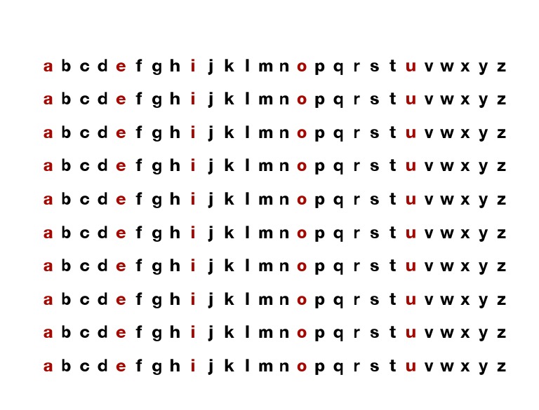 Alphabet Strips | PDF