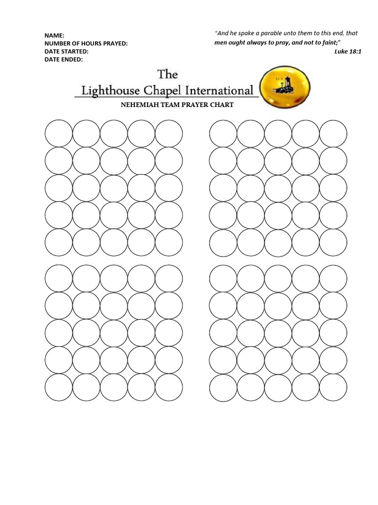 Prayer Chart 1 | PDF