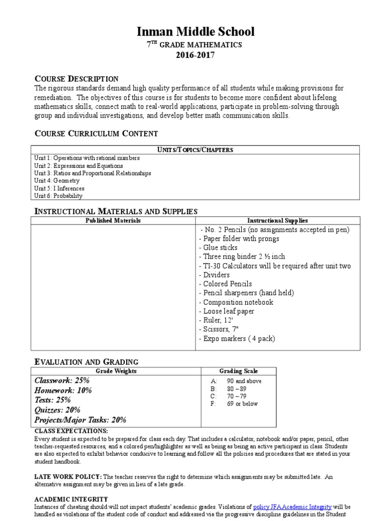 7th Math Syllabus | PDF | Homework | Special Education