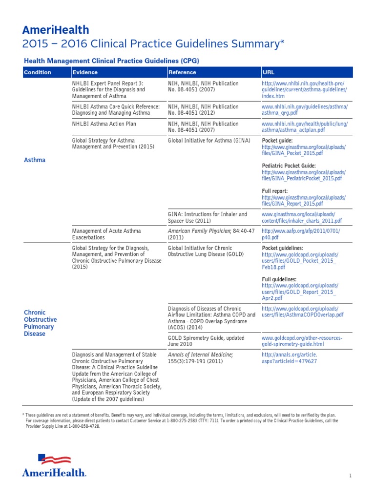 2015 - 2016 Clinical Practice Guidelines Summary : Amerihealth | PDF | Asthma | Chronic Kidney ...
