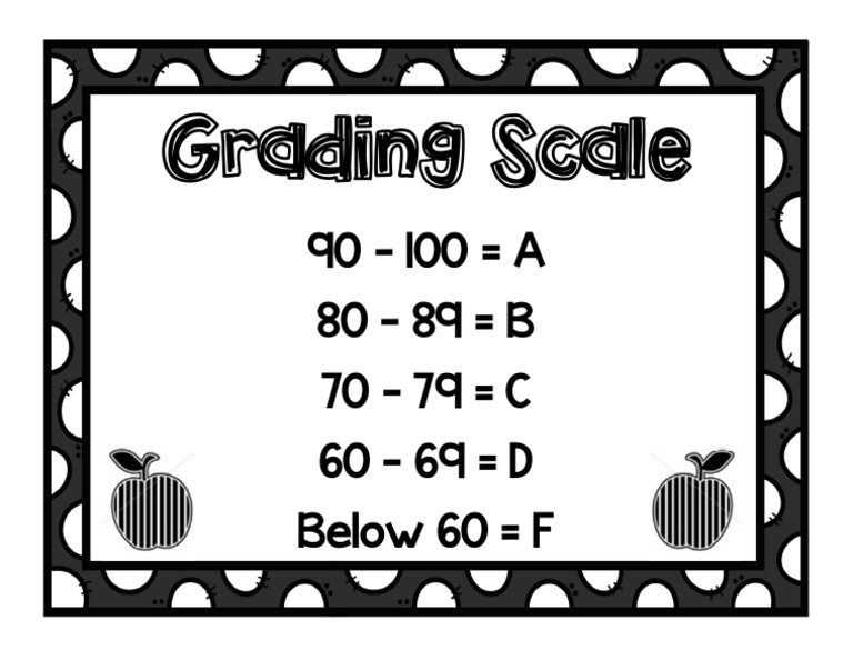 Grading Scale: 90 - 100 A 80 - 89 B 70 - 79 C 60 - 69 D Below 60 F | PDF
