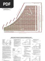 Psychrometric Chart (The Engineering Tool Box) PDF | PDF