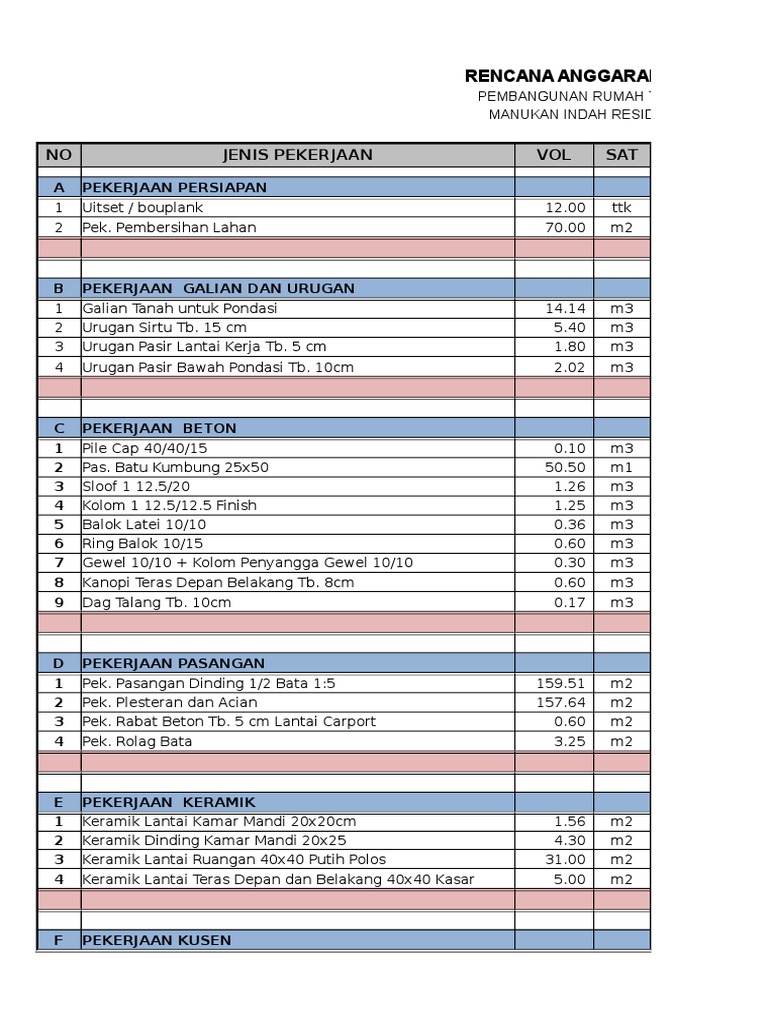 RAB TYPE 36 New | PDF