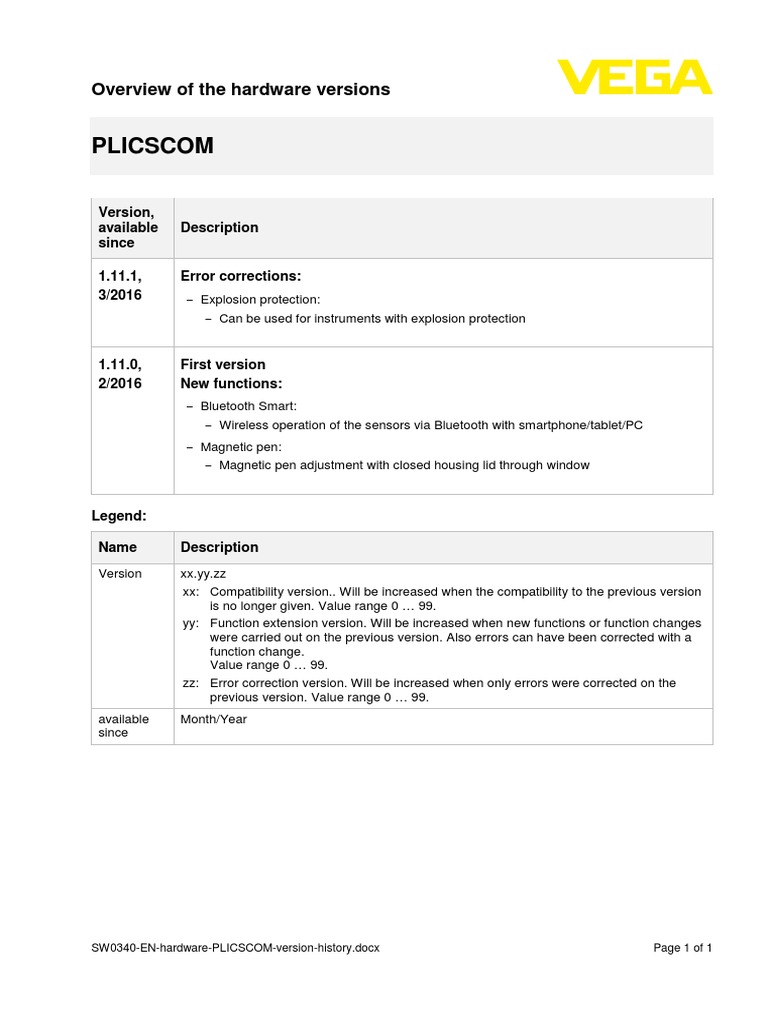 PLICSCOM Device Hardware Version | PDF