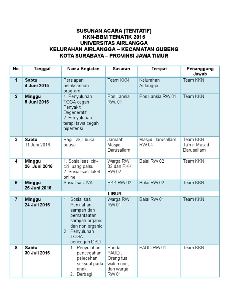 Contoh Susunan Acara Kegiatan KKN | PDF