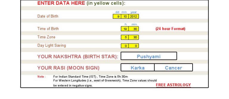 Janma Rashi Finder | PDF