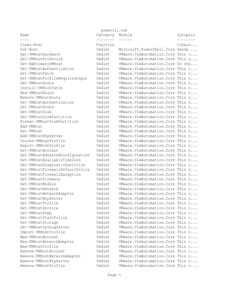 Powercli Commands | PDF