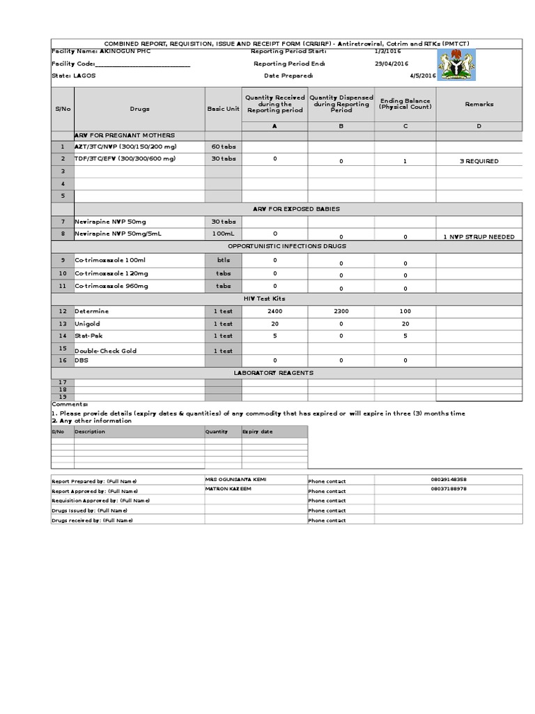 Akinogun PHC Crrirf and PPR Form | PDF | Science & Mathematics