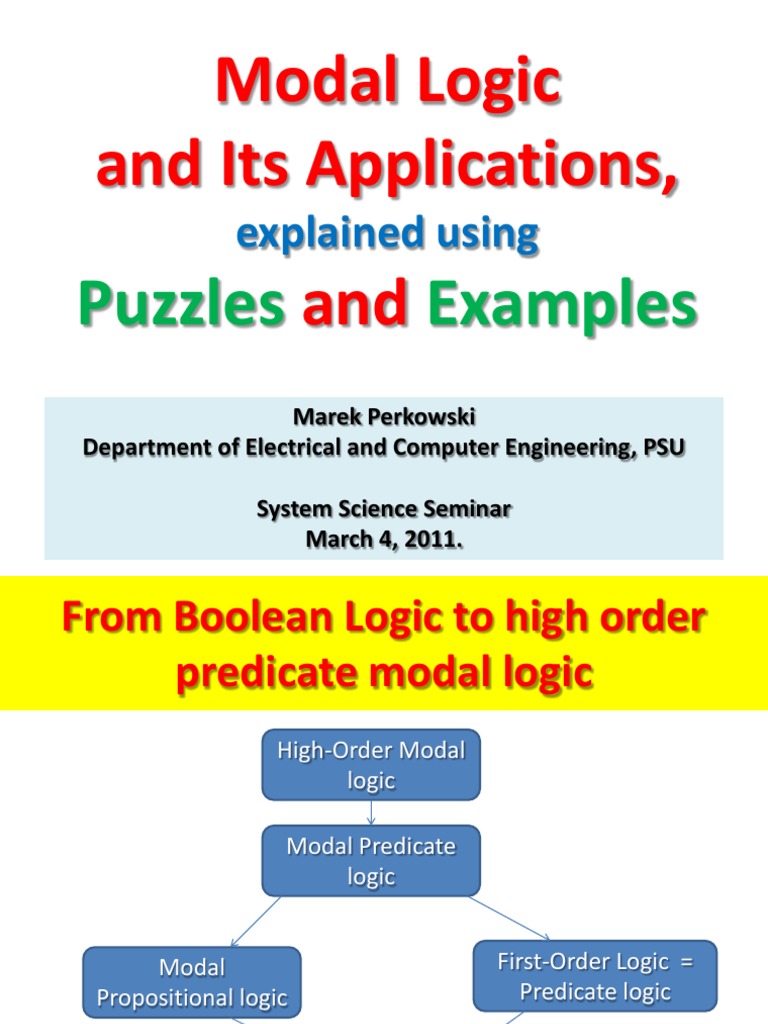 Introduction to Modal Logic | Modal Logic | Axiom
