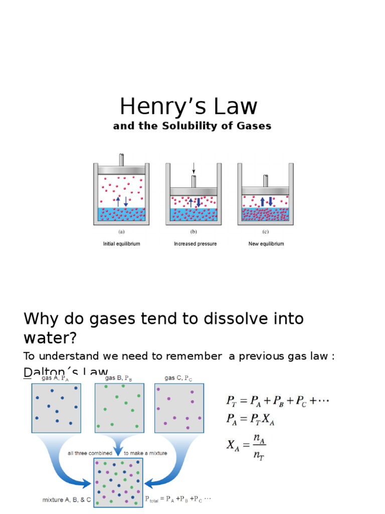 Henry’s Law | Gases | Solution | Free 30-day Trial | Scribd