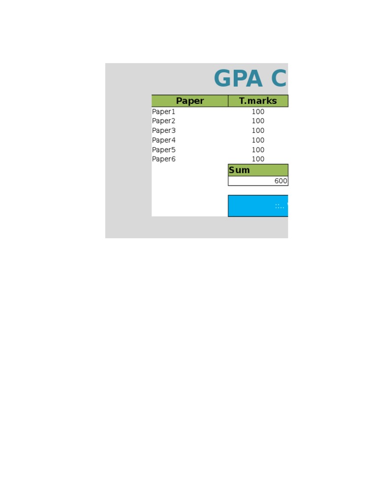 GPA Calculator (Rashid Ali) : Paper T.marks | PDF