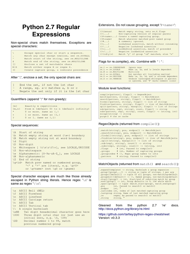 Cheat Sheet | PDF | Regular Expression | Digital Typography