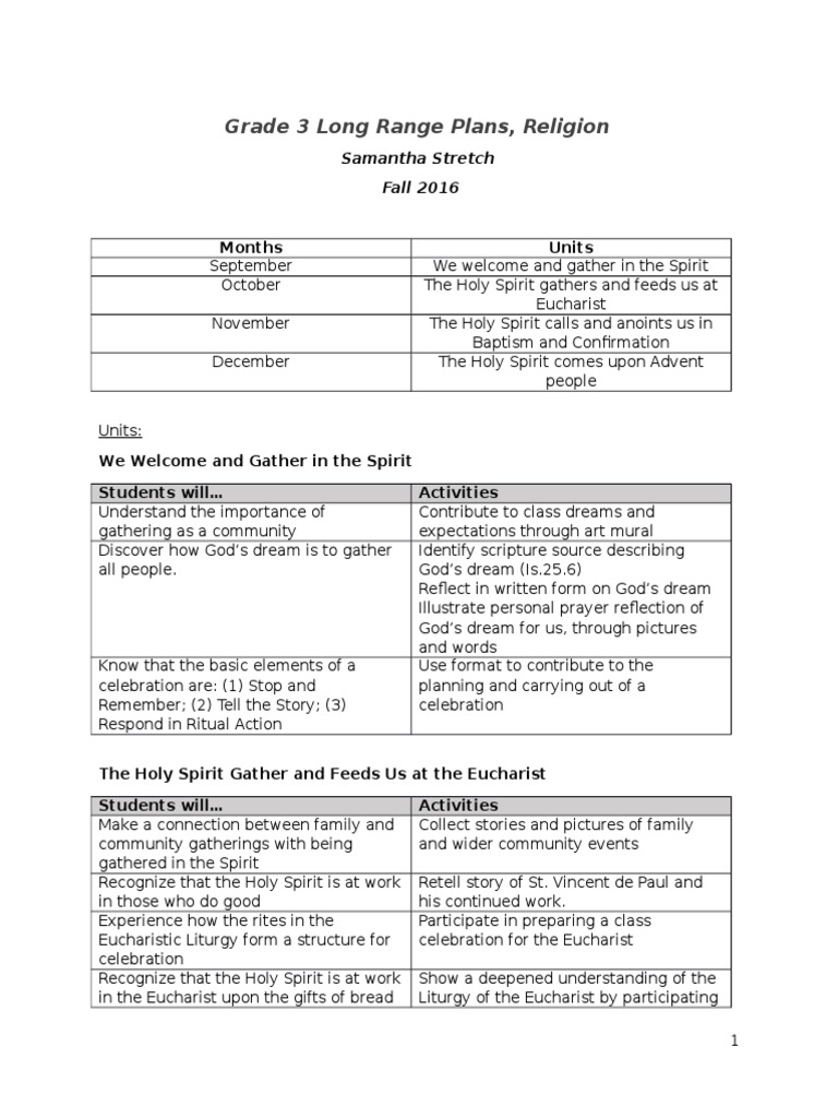 Long Range Plans Religion | PDF | Confirmation | Eucharist