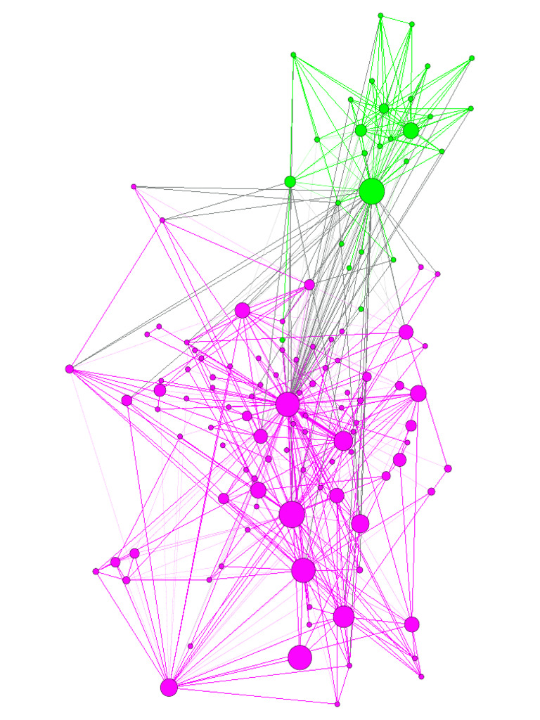 NTA Psyops Network | PDF