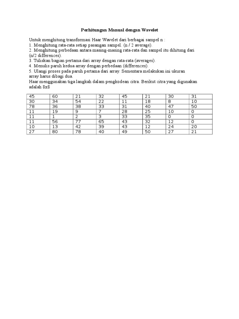 Perhitungan Manual Dengan Wavelet Haar | PDF