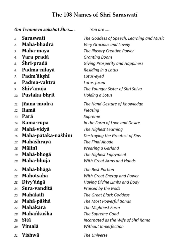 108 Names Of Durga Devi