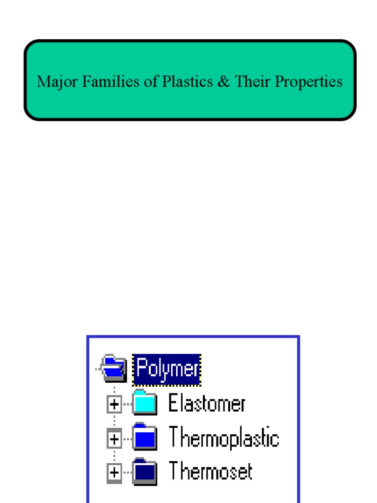 Major Families of Plastics & Their Properties | PDF