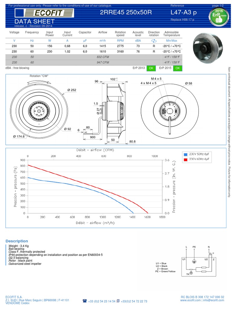 Ecofit 2RRE45 Fan Data Sheet | PDF | Science & Mathematics | Computers