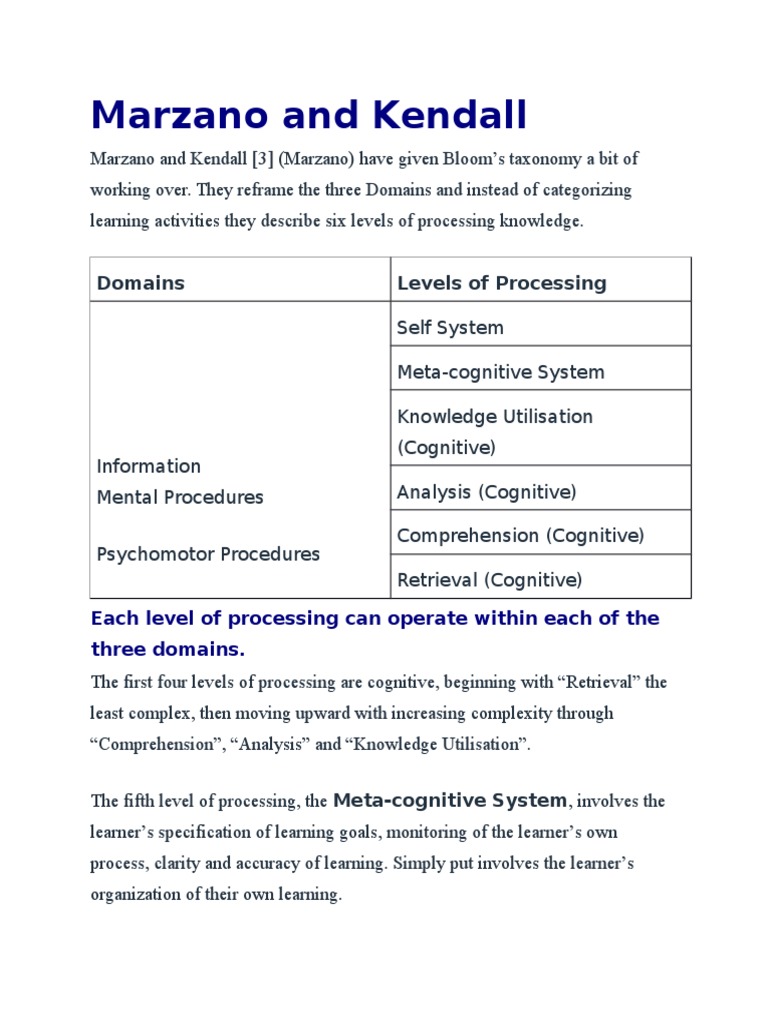 Marzano and Kendall | Action (Philosophy) | Learning