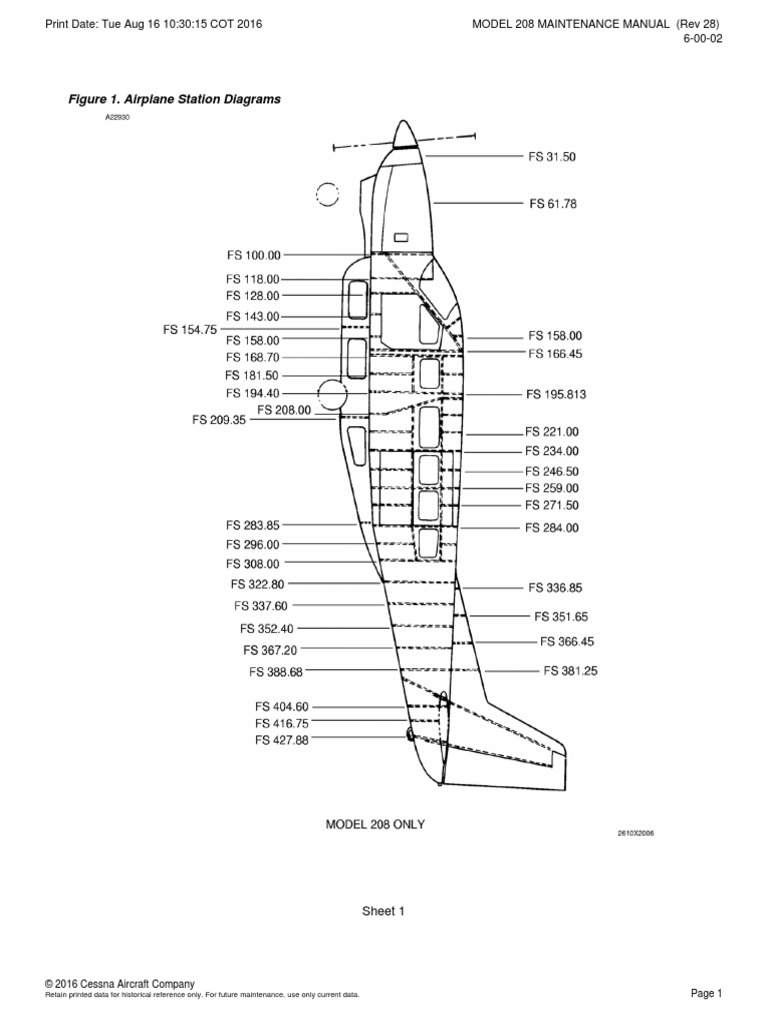 Figure 1. Airplane Station Diagrams: Sheet 1 | PDF